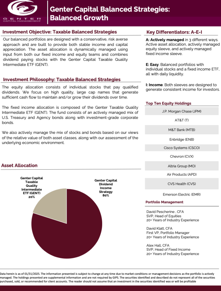 Product Overview – Genter Capital Management