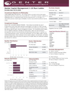 Product Overview – Genter Capital Management