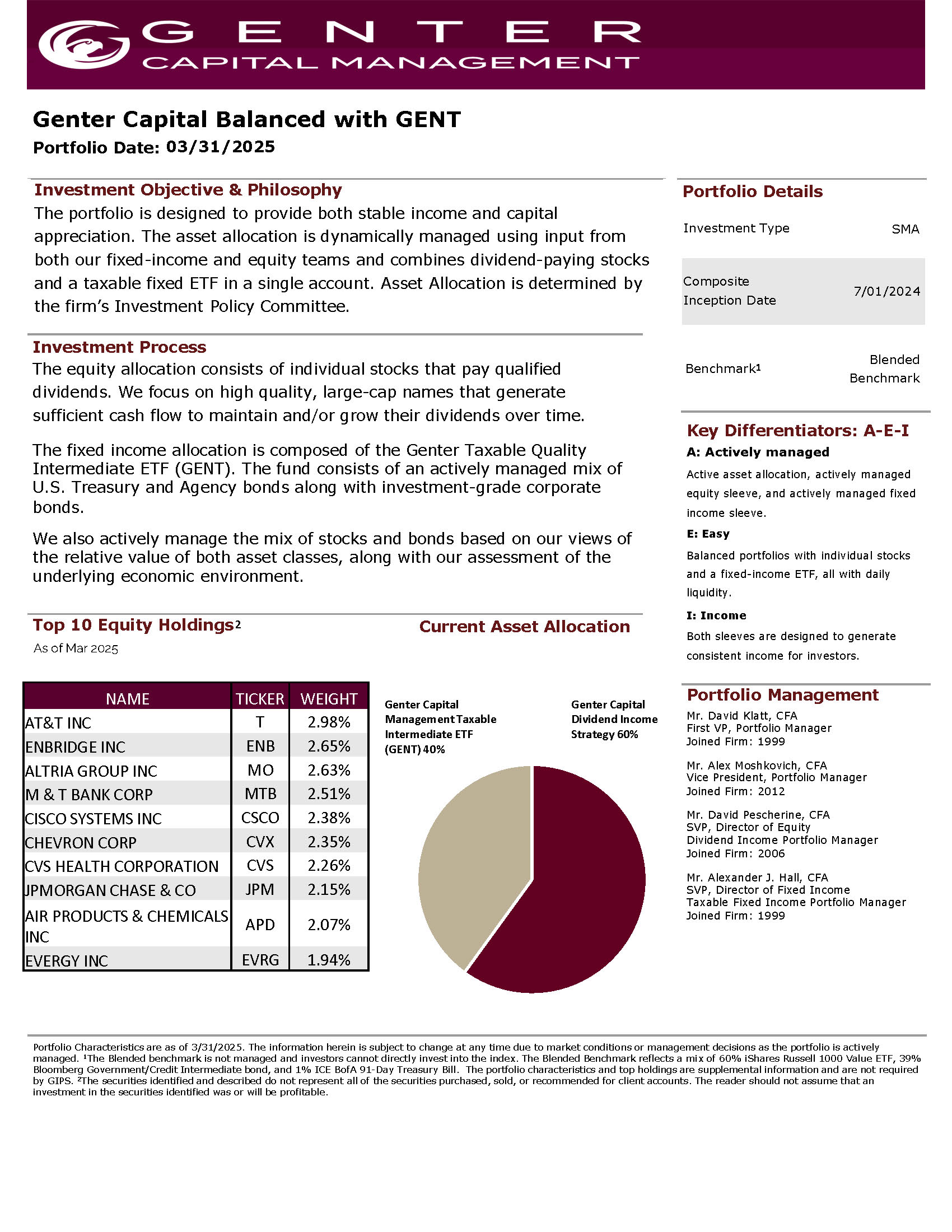 Product Overview – Genter Capital Management