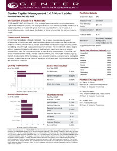 Product Overview – Genter Capital Management