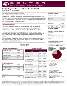 Product Overview – Genter Capital Management