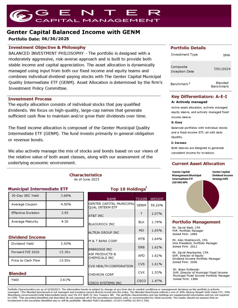 Product Overview – Genter Capital Management