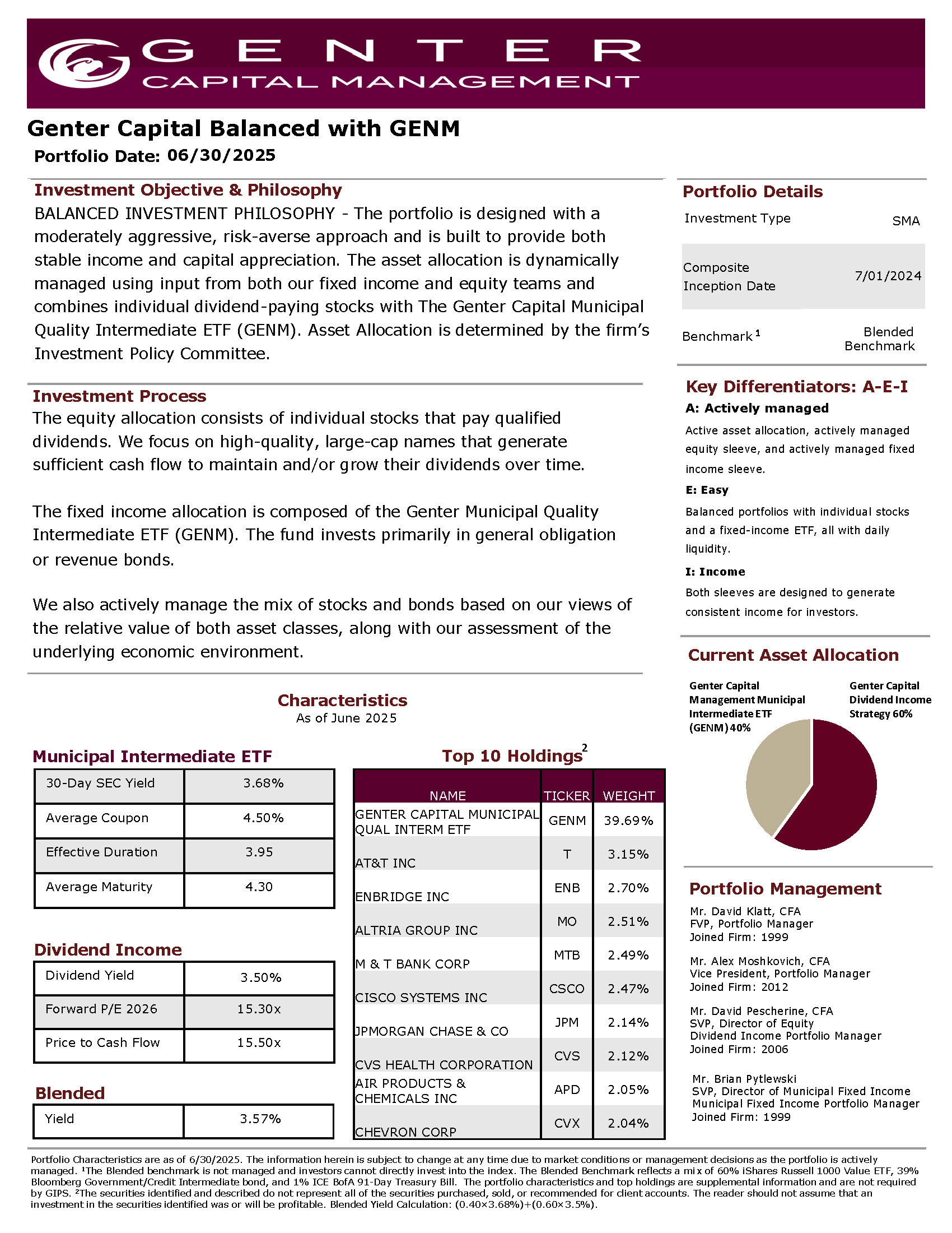 Product Overview – Genter Capital Management
