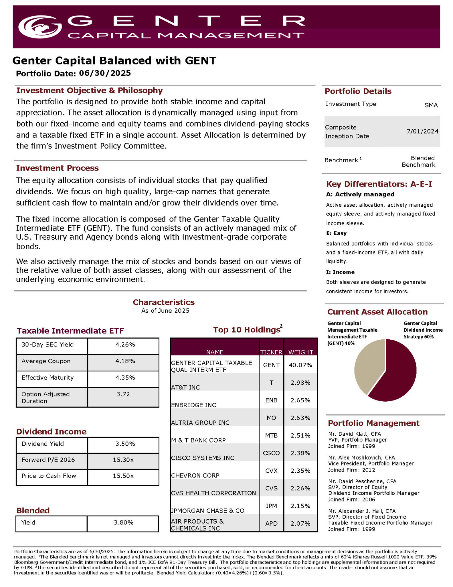 Product Overview – Genter Capital Management