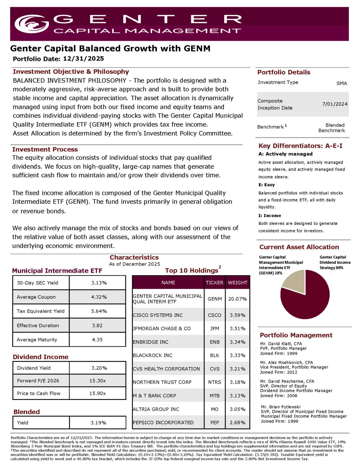 Materials Center – Genter Capital Management