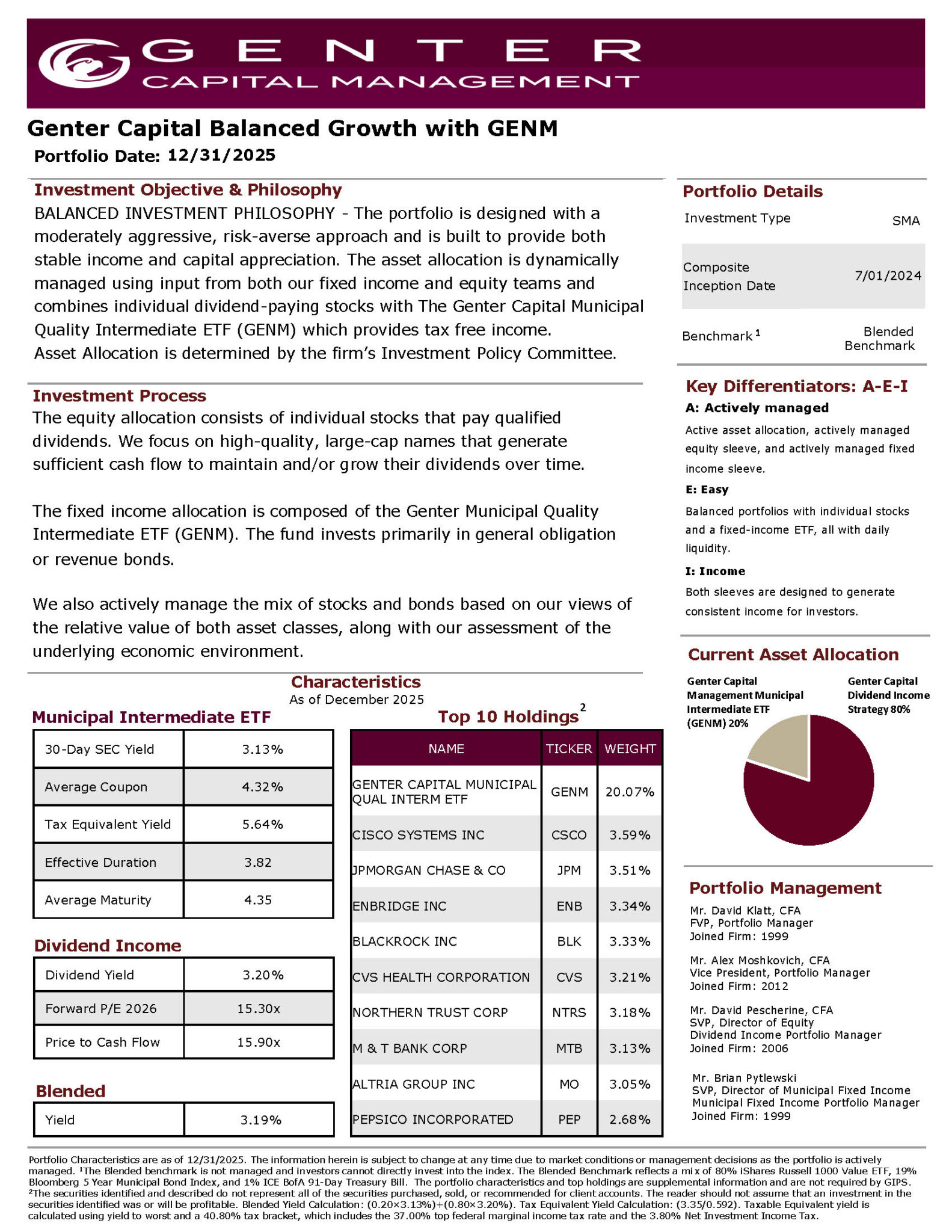 Materials Center – Genter Capital Management