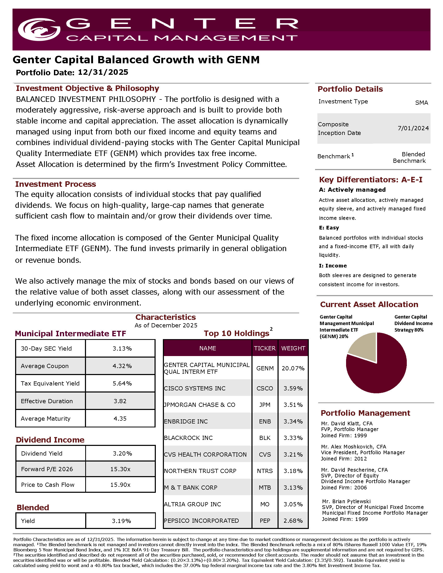Materials Center – Genter Capital Management