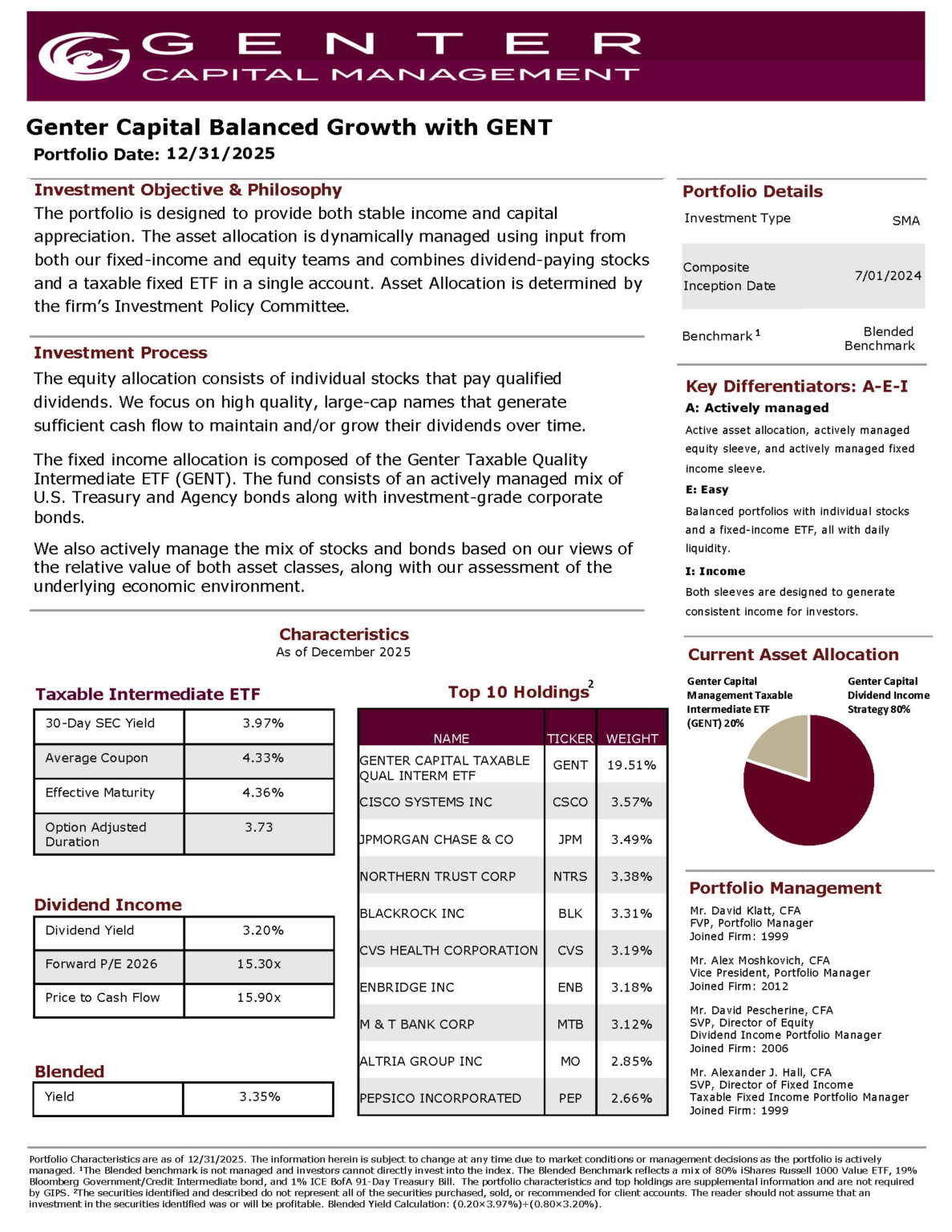 Materials Center – Genter Capital Management