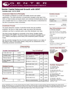 Materials Center – Genter Capital Management