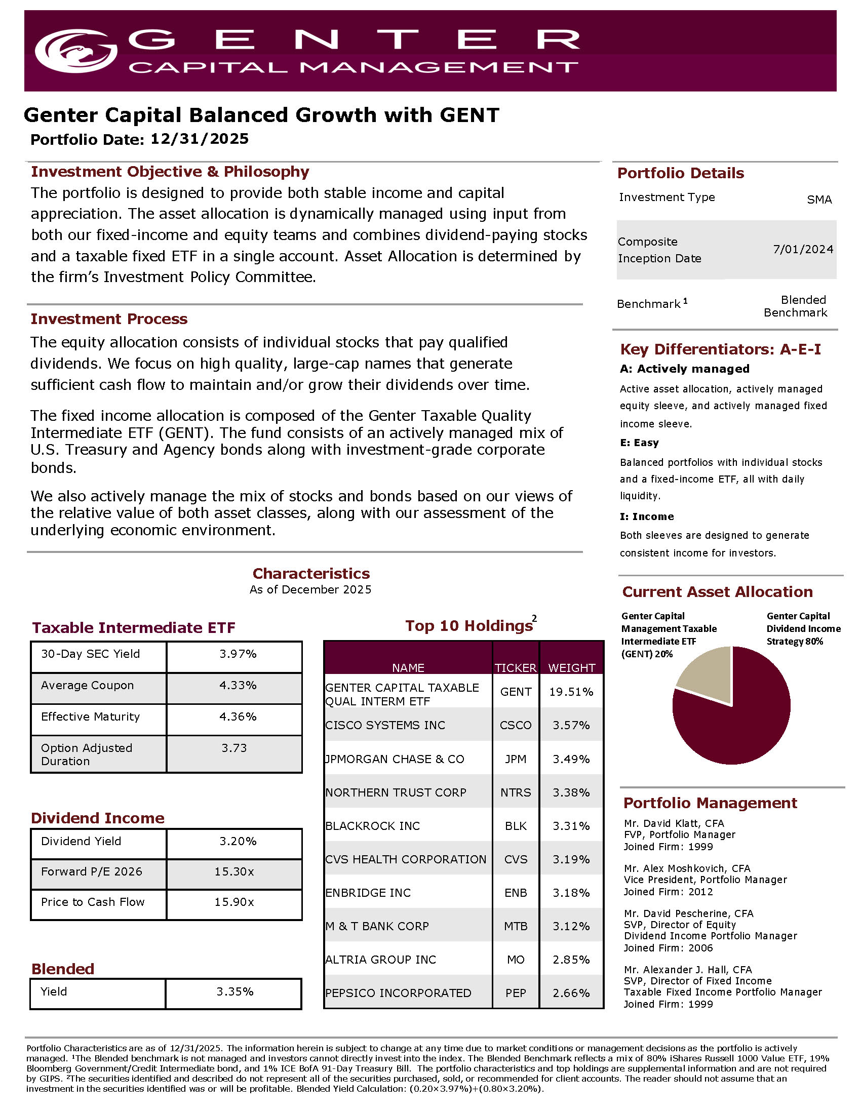 Materials Center – Genter Capital Management