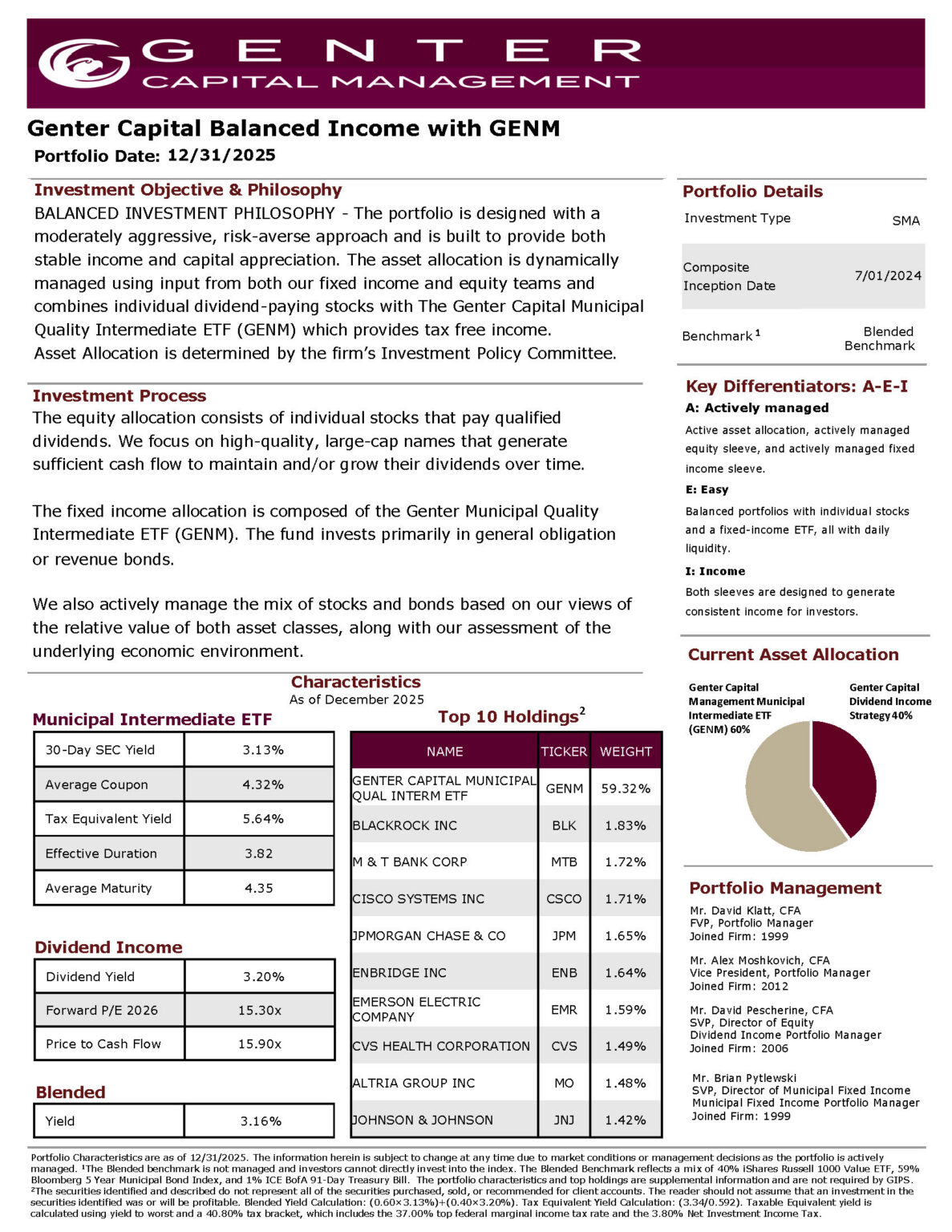 Materials Center – Genter Capital Management