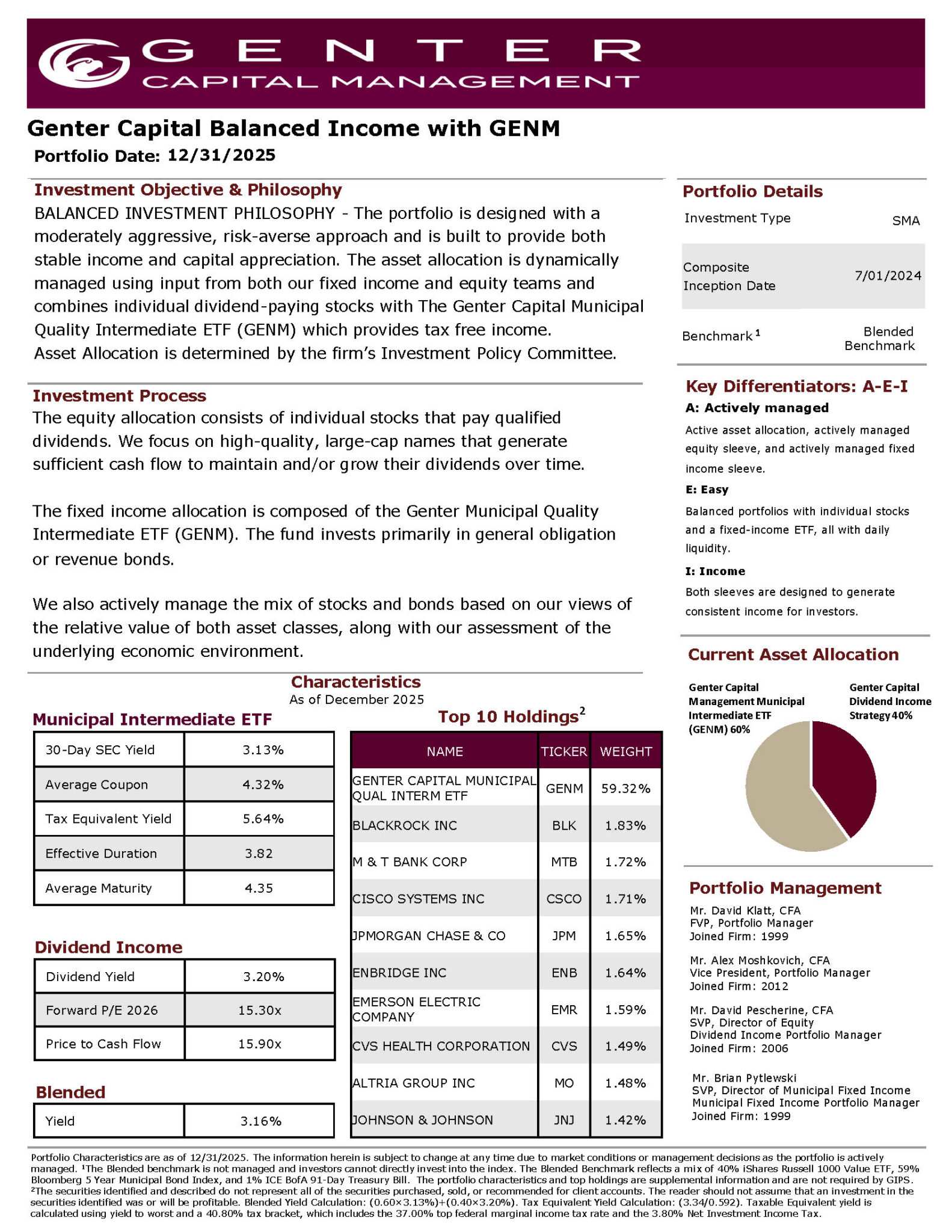 Materials Center – Genter Capital Management