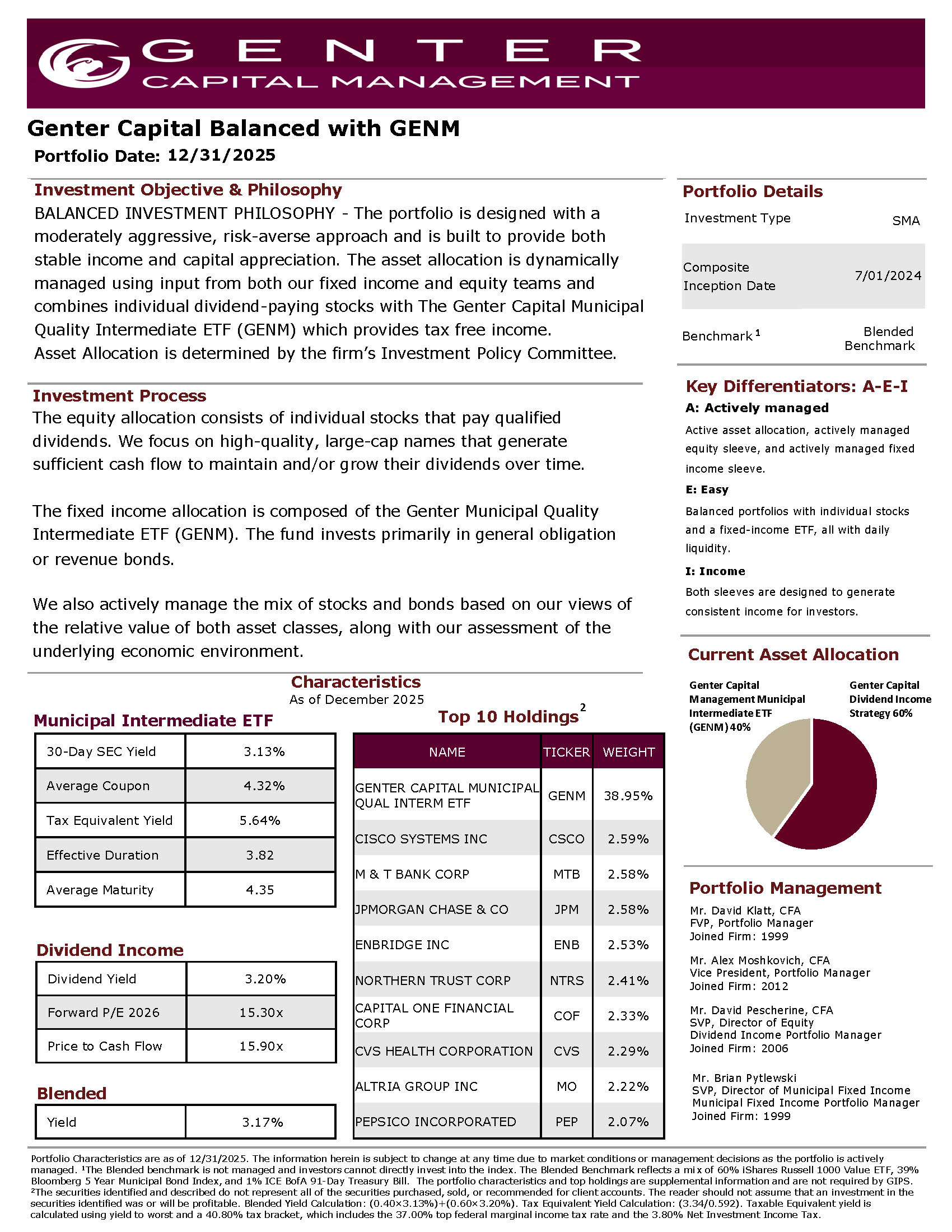 Materials Center – Genter Capital Management