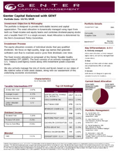 Materials Center – Genter Capital Management