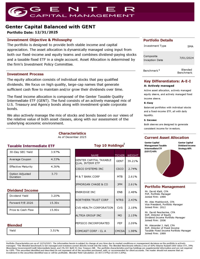 Materials Center – Genter Capital Management