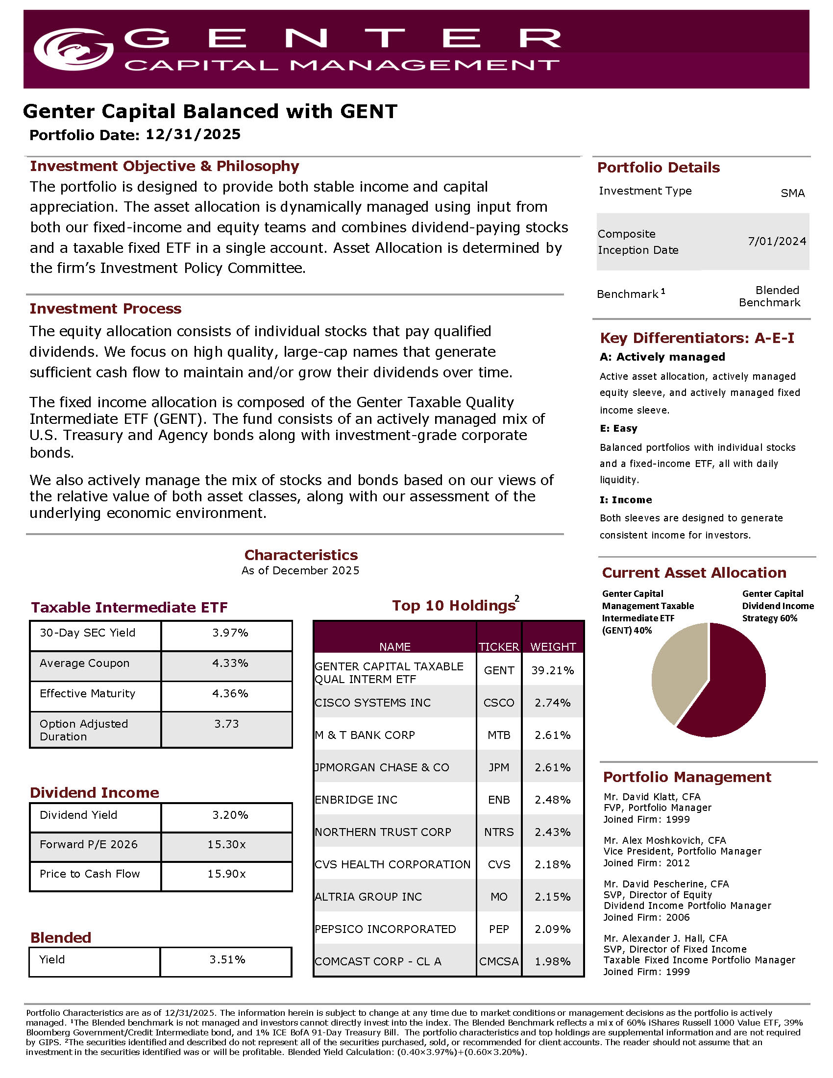 Materials Center – Genter Capital Management